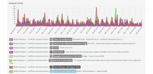360 Virtual Experiences & Interactive Tours Creator | Seekbeak